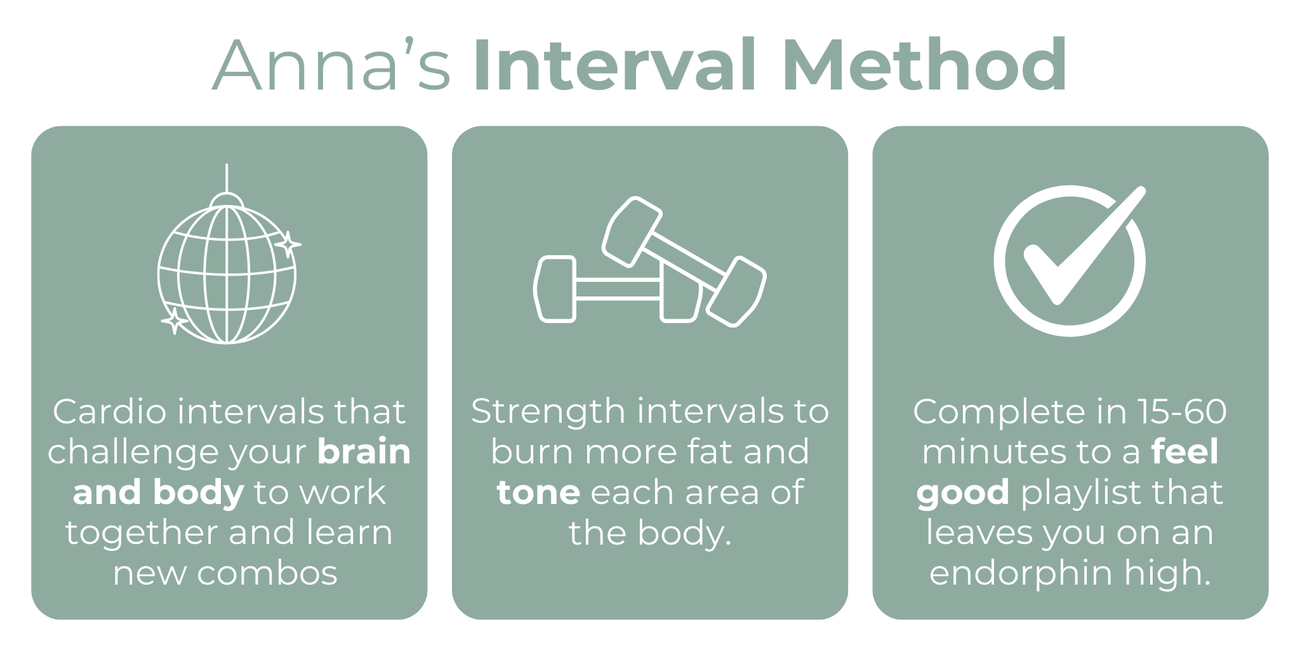 At Home Workouts For Women – Anna Kaiser Studios