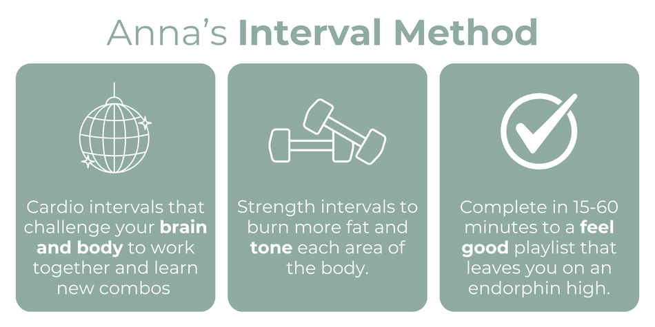 At Home Workouts For Women – Anna Kaiser Studios